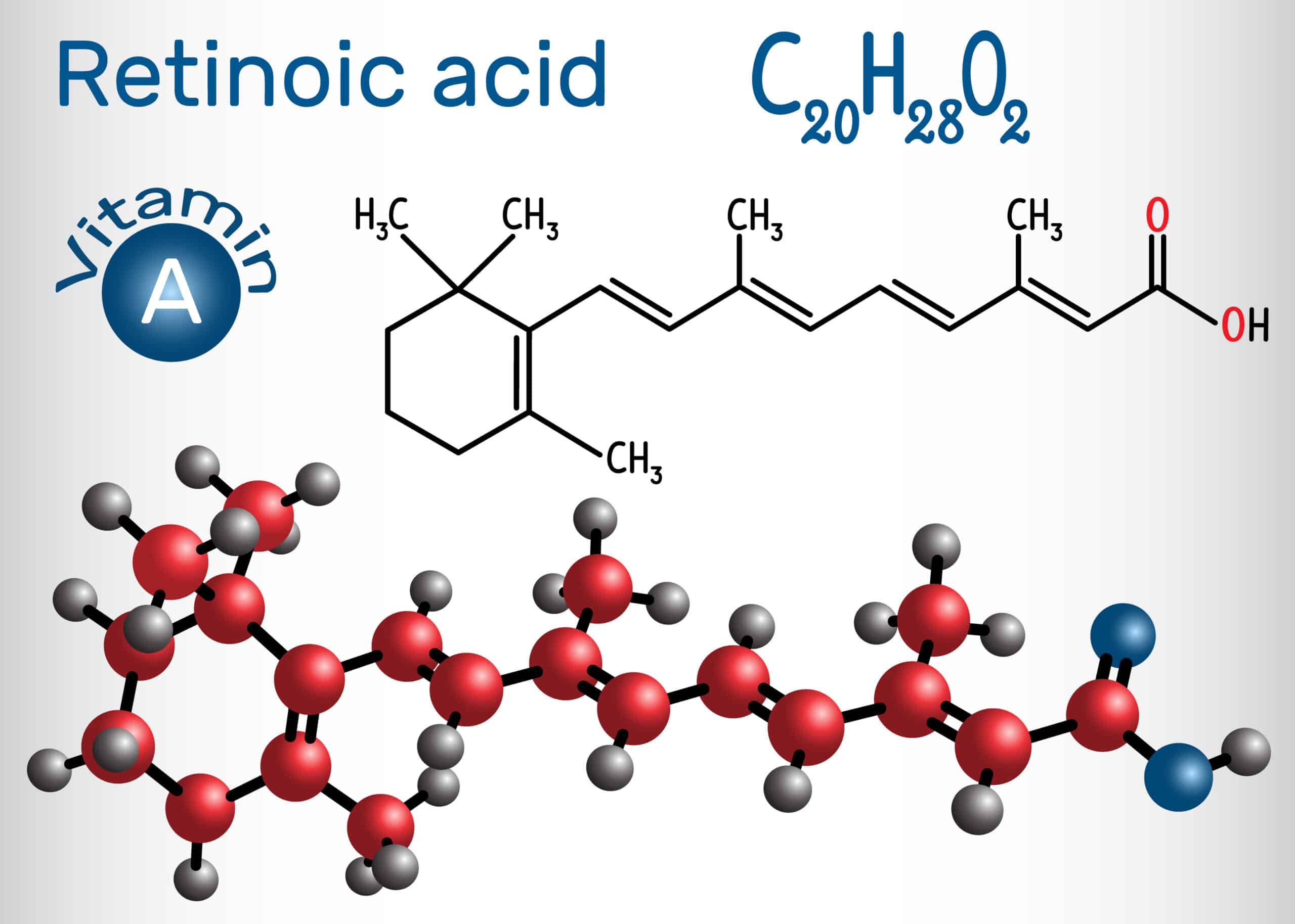 Retinoide - Retinol - Retinyl Propionate - Retinyl Linoleate - Cosmacon
