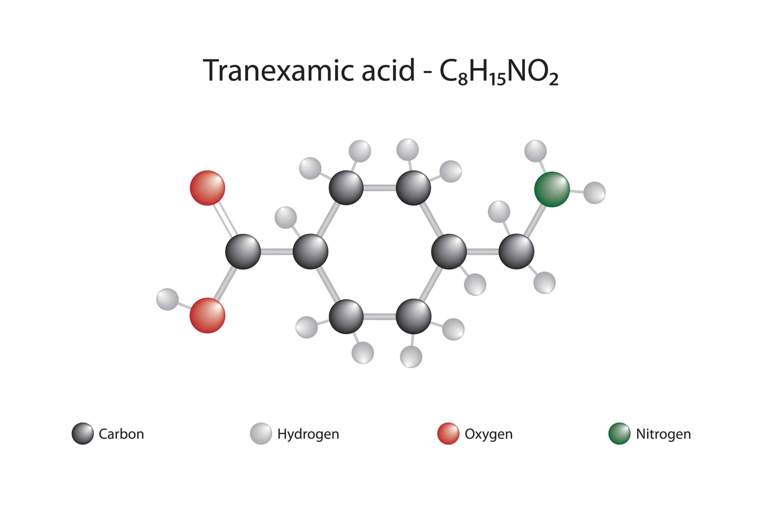 Tranexamsäure - AMCHA - TXA - Tranexamic Acid - Cosmacon