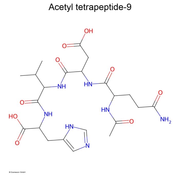 Acetyl Tetrapeptide-9: The Collagen Peptide - Cosmacon