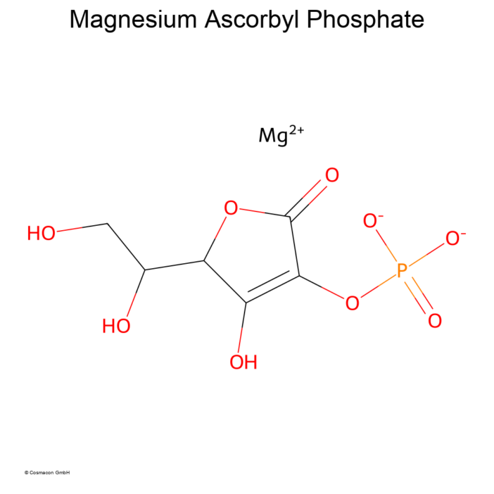 Magnesium Ascorbyl Phosphate: A multifunctional active ingredient ...